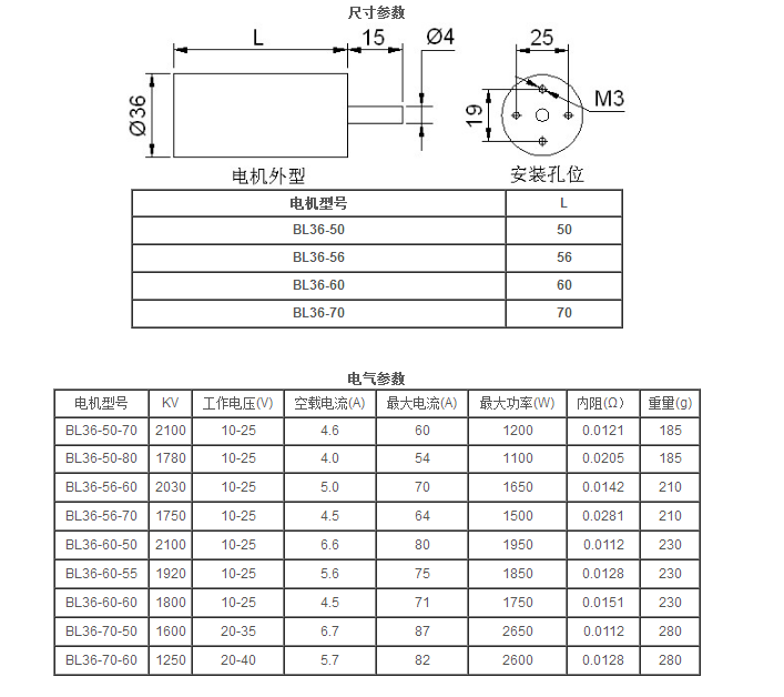 BL36系列 - 珠海基爱斯科技有限公司