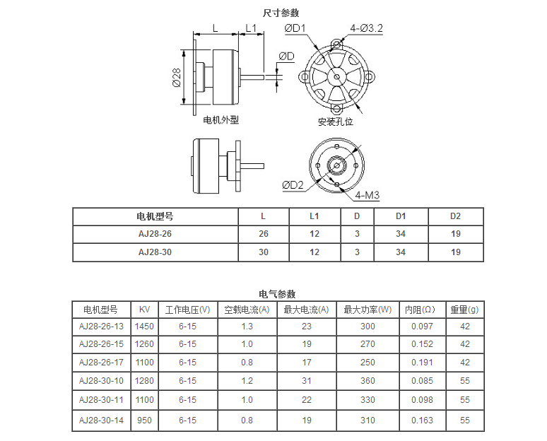 AJ28系列 - 珠海基爱斯科技有限公司